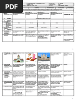 ESP 1 QUARTER 3 WEEK 4 Pagsunod Sa Utos NG Magulang at Nakakatanda | PDF
