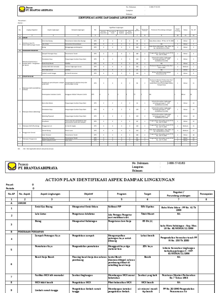 ASPEK DAMPAK (Contoh) | PDF