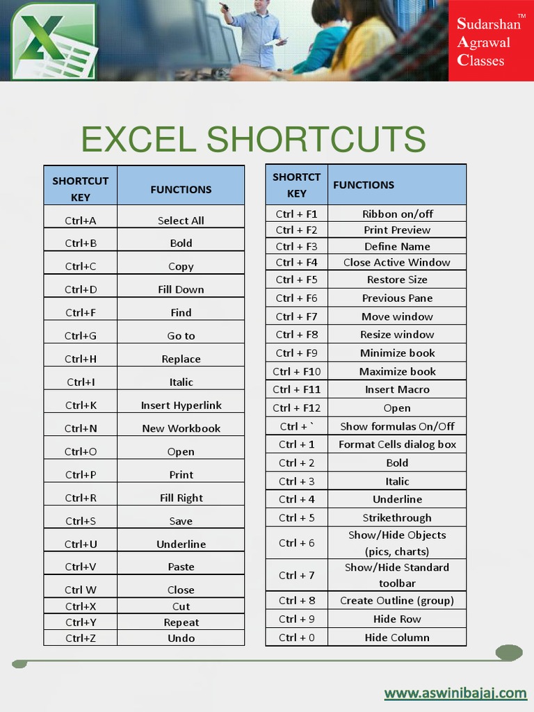 Excel Shortcuts | Download Free PDF | Microsoft Excel | Software