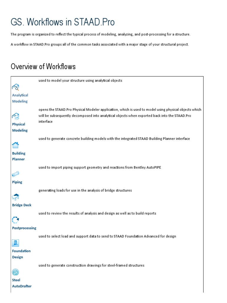GS. Workflows in STAAD - Pro | PDF | Engineering | Areas Of Computer ...