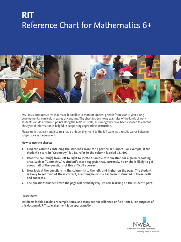 Nwea-Rit-Reference-Brochure-Digital Map Sample Questions | PDF ...
