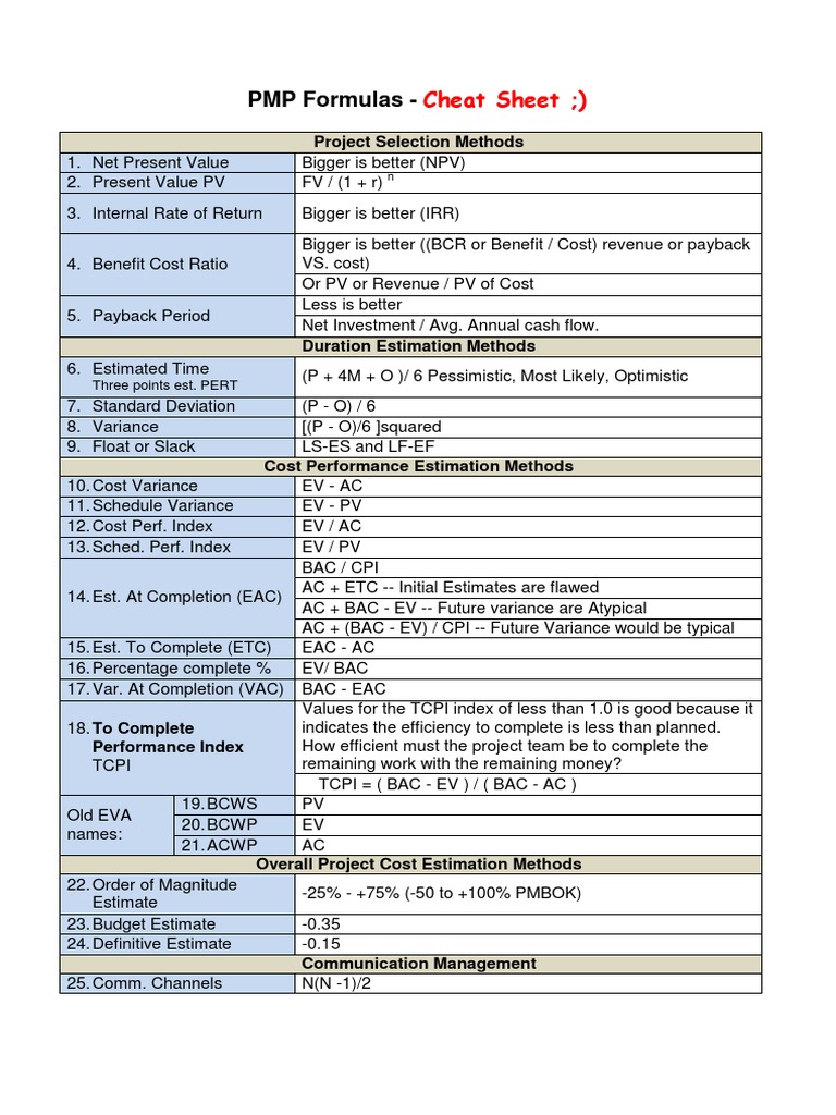 PMP Formulas Cheat Sheet 2024 | PDF | Internal Rate Of Return | Return ...