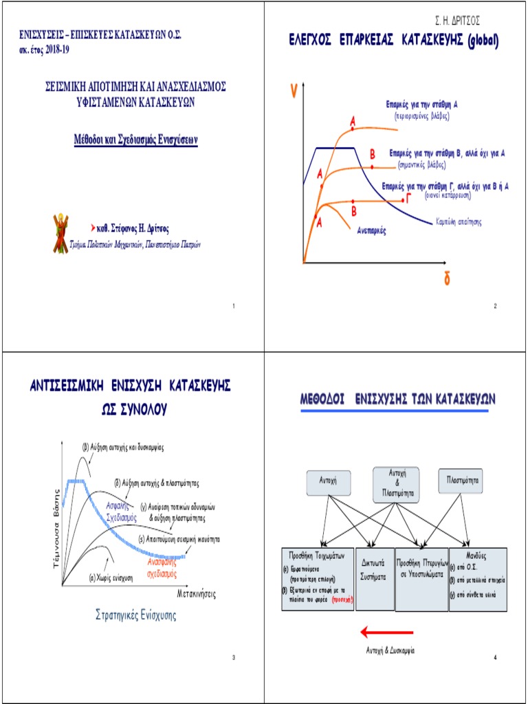 1Β. ΣΕΙΣΜΙΚΗ ΑΠΟΤΙΜΗΣΗ ΚΑΙ ΑΝΑΣΧΕΔΙΑΣΜΟΣ - ΕΝΙΣΧΥΣΕΙΣ | PDF