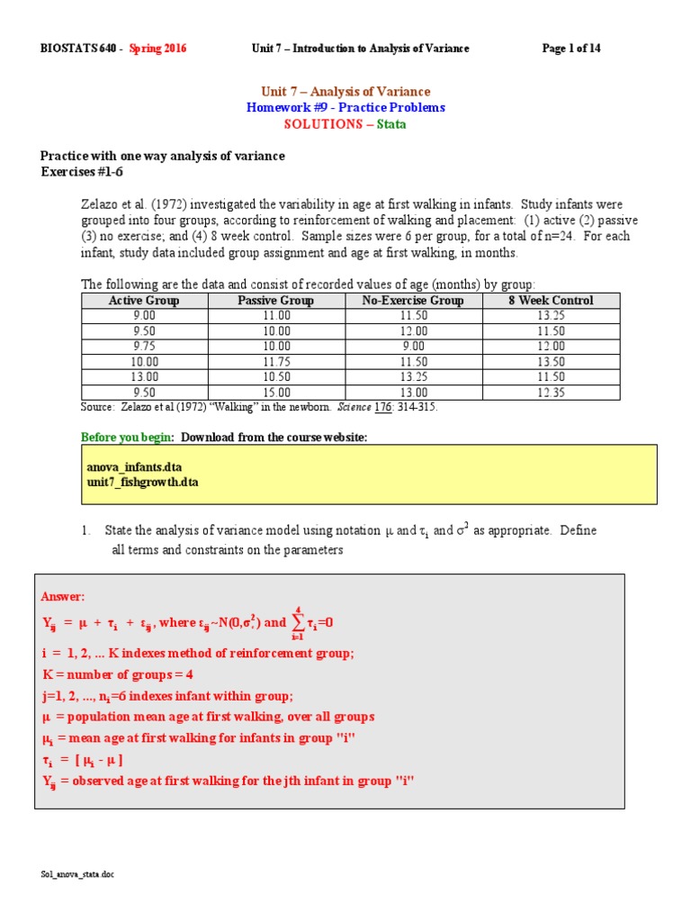 Sol Anova Stata | PDF | Errors And Residuals | Coefficient Of Determination