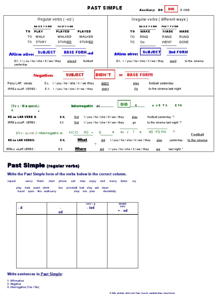 Template - Past Simple Guide | PDF | Grammar | Linguistic Typology