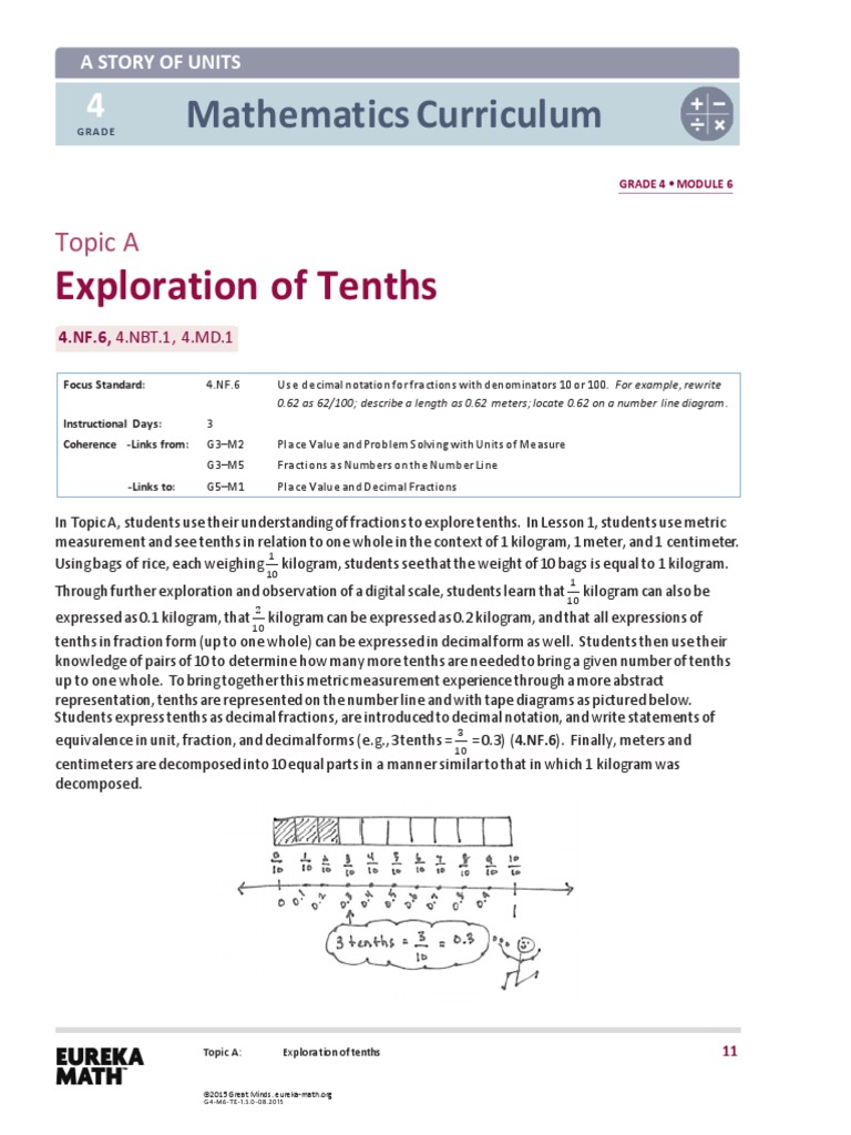 Module 6 Teacher Edition | PDF | Decimal | Fraction (Mathematics)