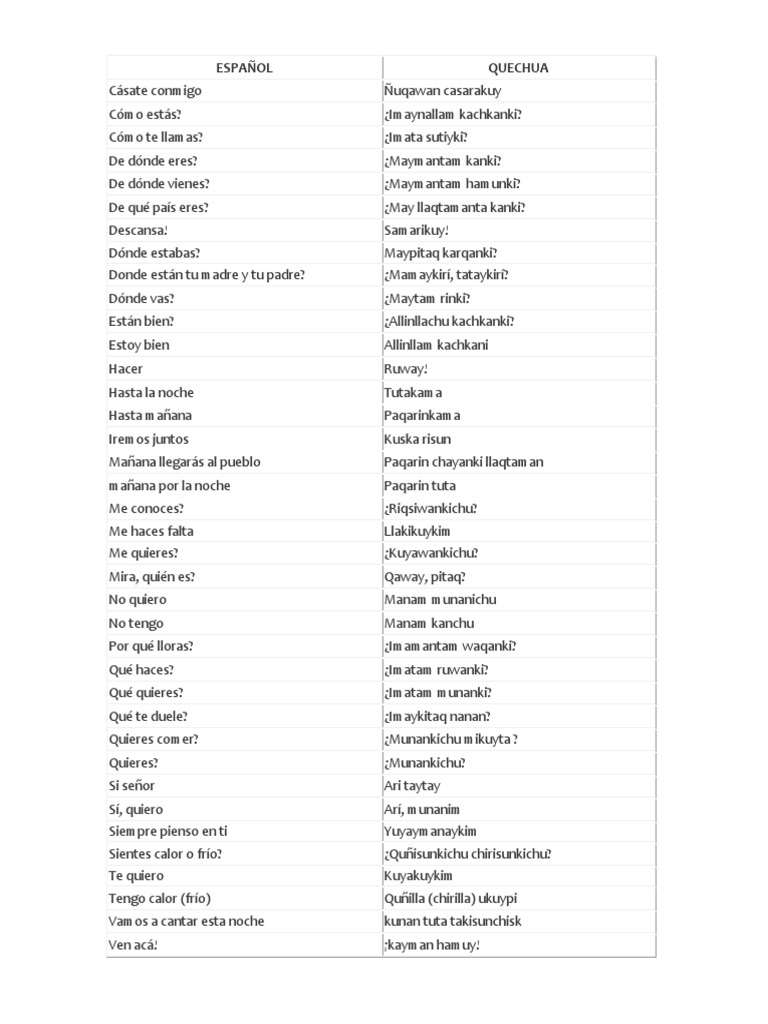 Palabras en Quechua | PDF