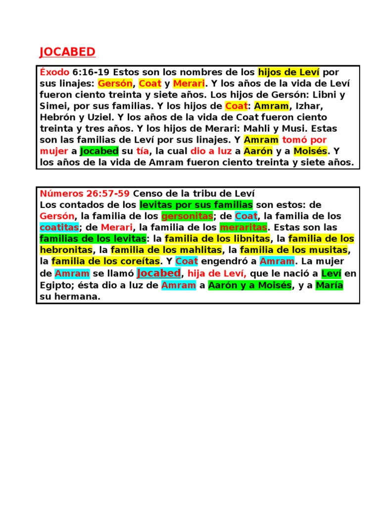 Jocabed Ver3 | PDF | Moisés | Gente de la Torá