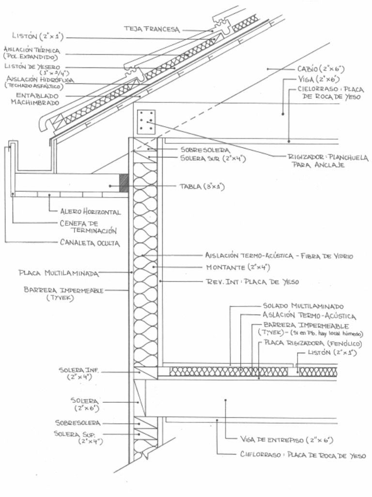 Balloon Frame - Cubierta y Entrepiso | PDF