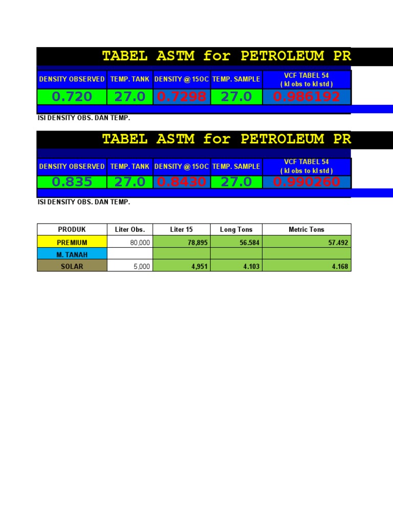 Kalkulator Tabel Astm | PDF | Units Of Measurement | Mass