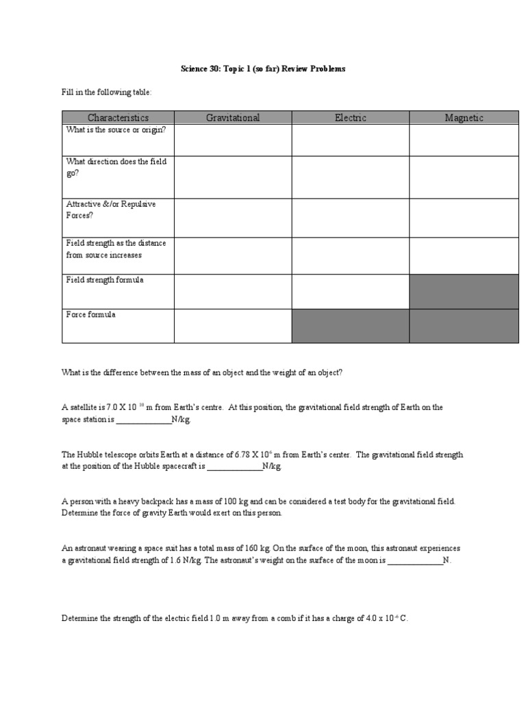 Science 30 - Topic 1 Review | PDF | Series And Parallel Circuits | Gravity