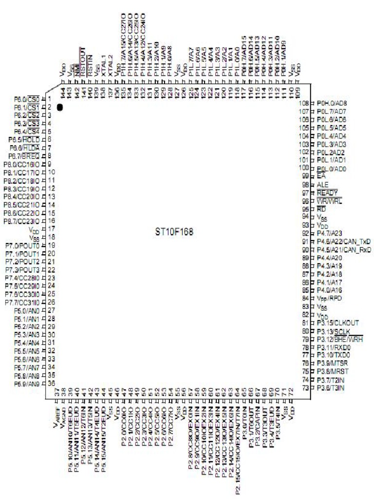 ST10F275 - Caa | PDF