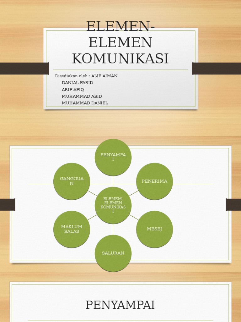 Elemen-Elemen Komunikasi | PDF