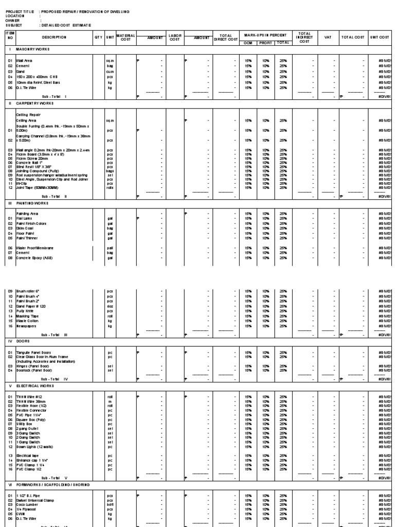 Detailed Cost Estimate - Template | PDF | Door | Building