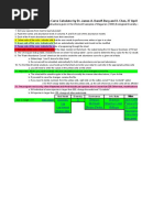 CRD RBD Factorial FRBD Design Analysis Sheet in Excel by Sangita | PDF | Standard Error | Errors ...