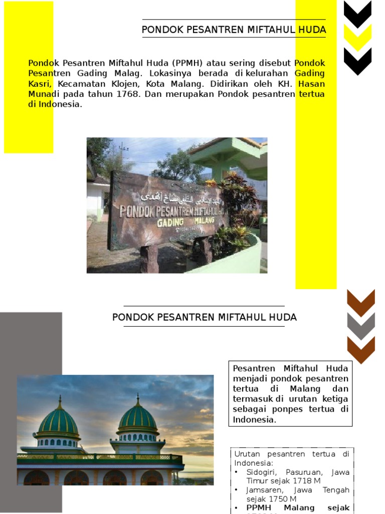 Pondok Pesantren Malang | PDF