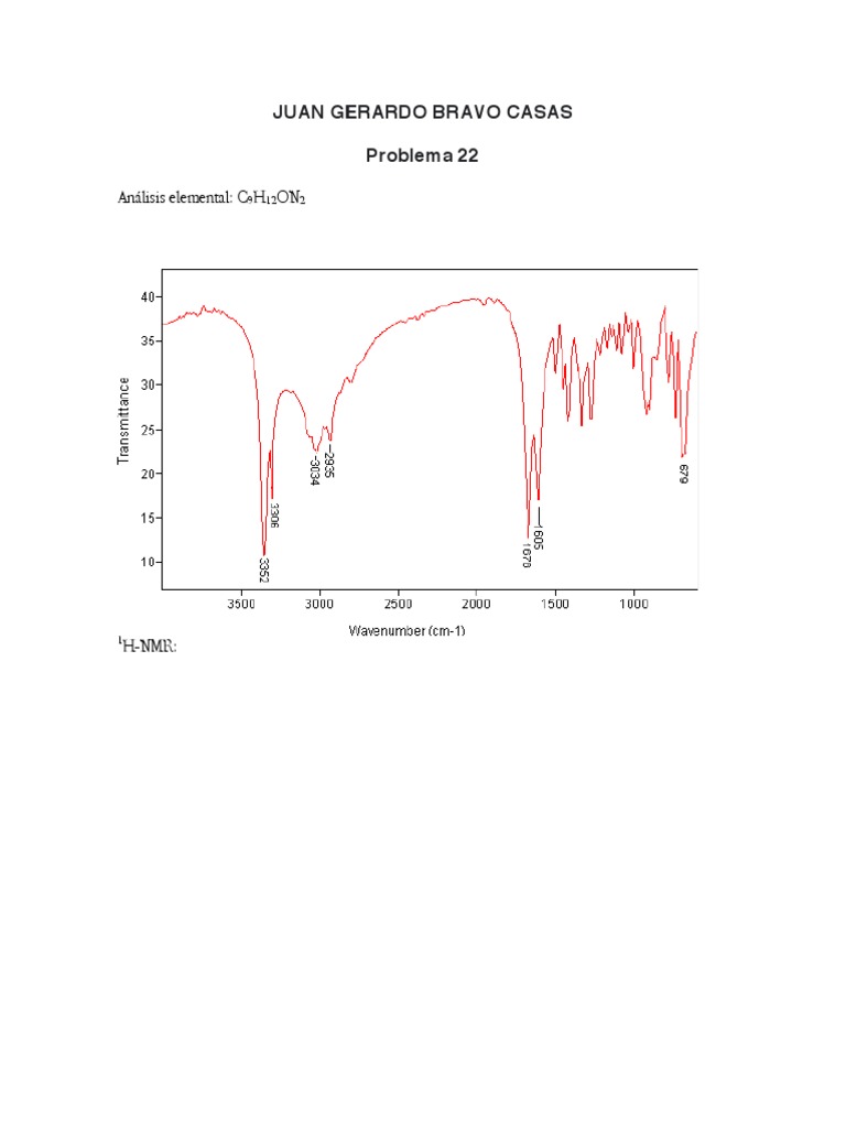 Problemas de Espectroscopía IR, RMN y Masas | PDF