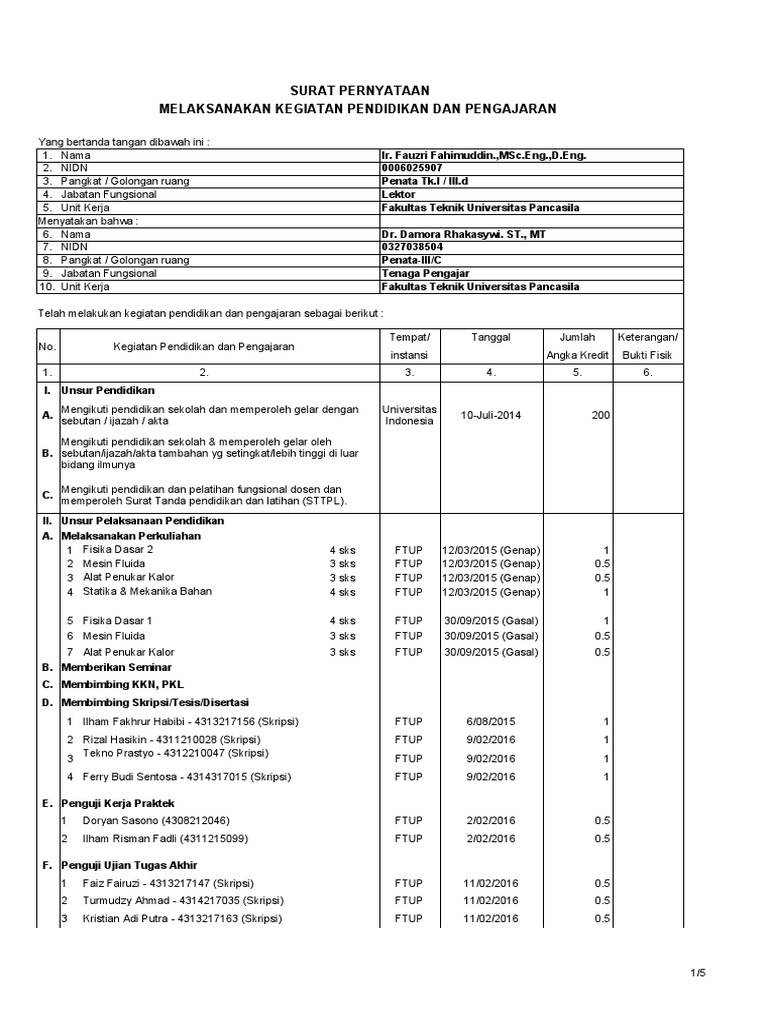 DUPAK Lektor - Damora Rhakasywi | PDF