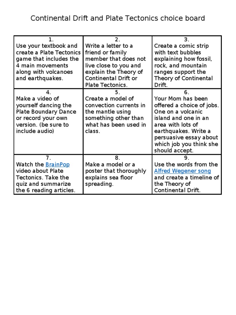 Continental Drift and Plate Tectonics Choice Board | PDF | Language ...