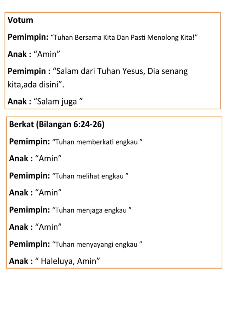 Votum Dan Salam SMGT | PDF