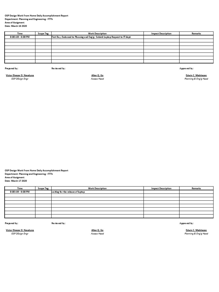 Daily Accomplishment Report | PDF