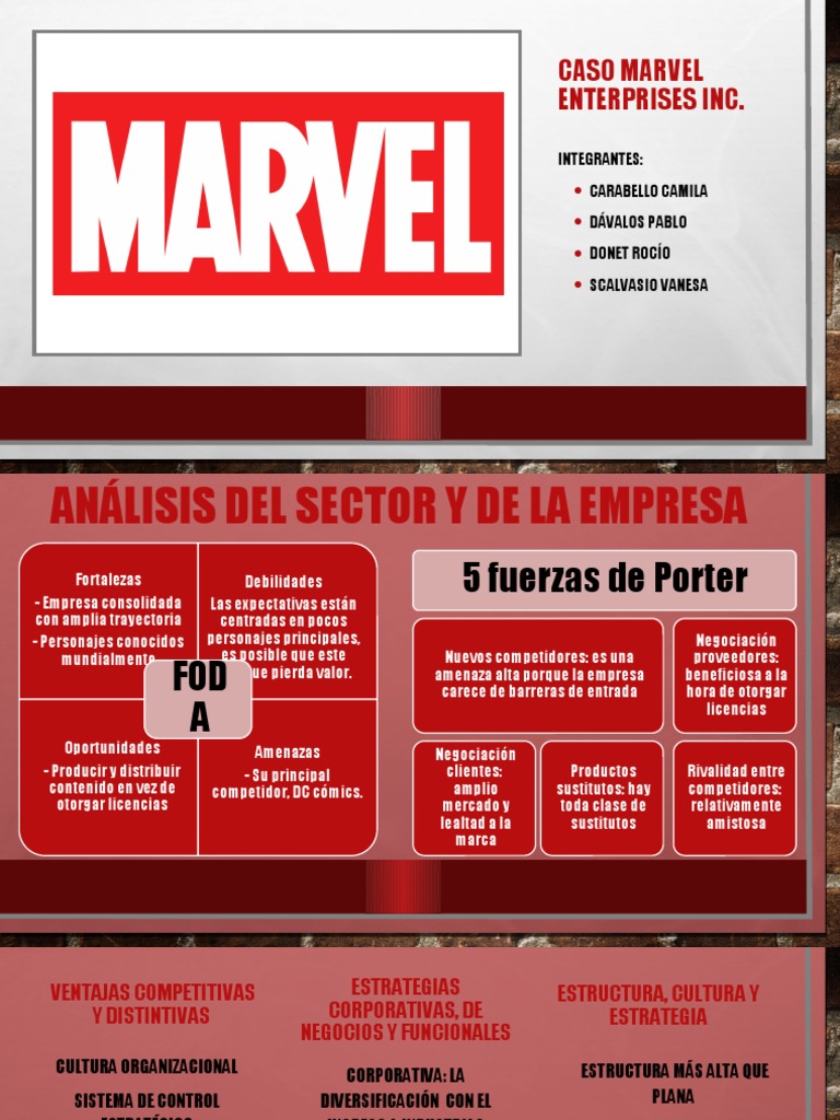 Estrategias y Análisis de Marvel | PDF | Microeconomía | Economias