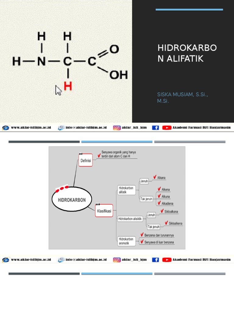 Hidrokarbon Alifatik | PDF