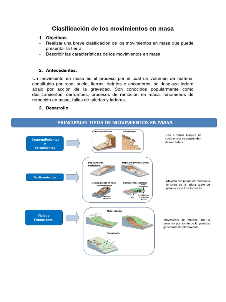 Clasificación de Los Movimientos en Masa | PDF