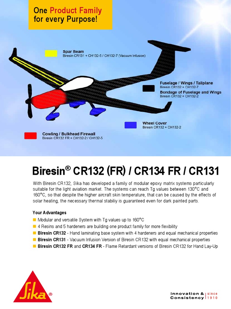 Flyer Biresin CR132 Product Family | PDF | Fiberglass | Amorphous Solid