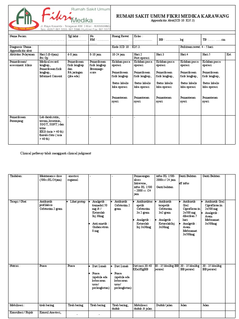 CP Appendicitis Akut | PDF