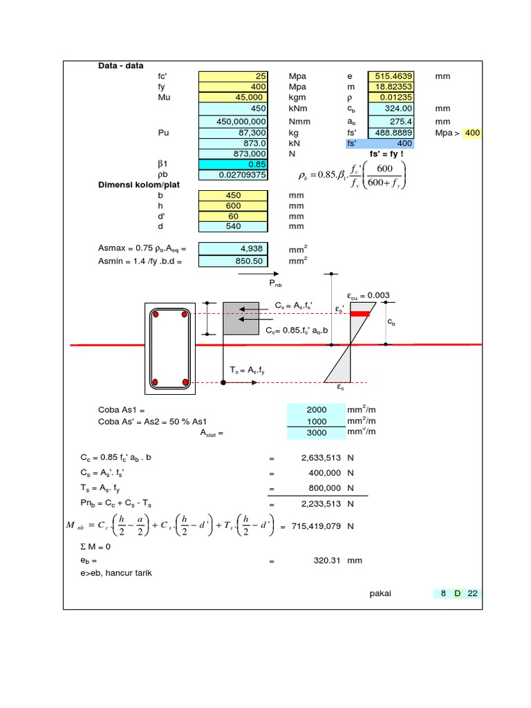 Diagram Kolom dan Interaksi M-P | PDF