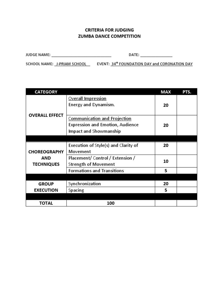 Criteria For Judging Dance Competition | PDF