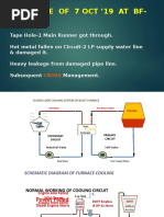 Process Overview (1) - Fpso Ruby Ii | PDF | Barrel (Unit) | Sustainable ...