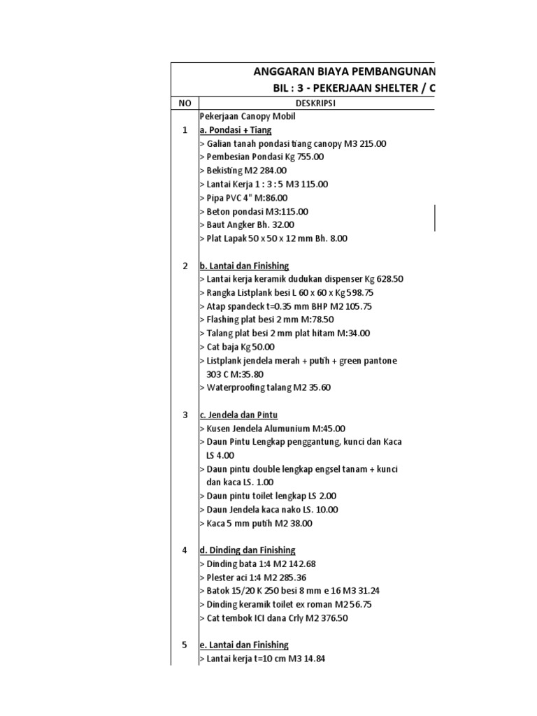 Rab Spbu Tempuran | PDF | Hydraulic Engineering | Building Materials