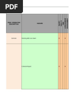 Road Work-RISK ASSESSMENT | PDF | Risk | Risk Assessment