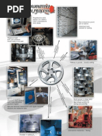 Axxess Key Blank Cross Reference Guide | PDF | Electric Vehicle ...