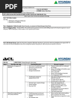 JSA - Hydro-Testing of Pipe & Equipment | PDF | Pump | Personal ...