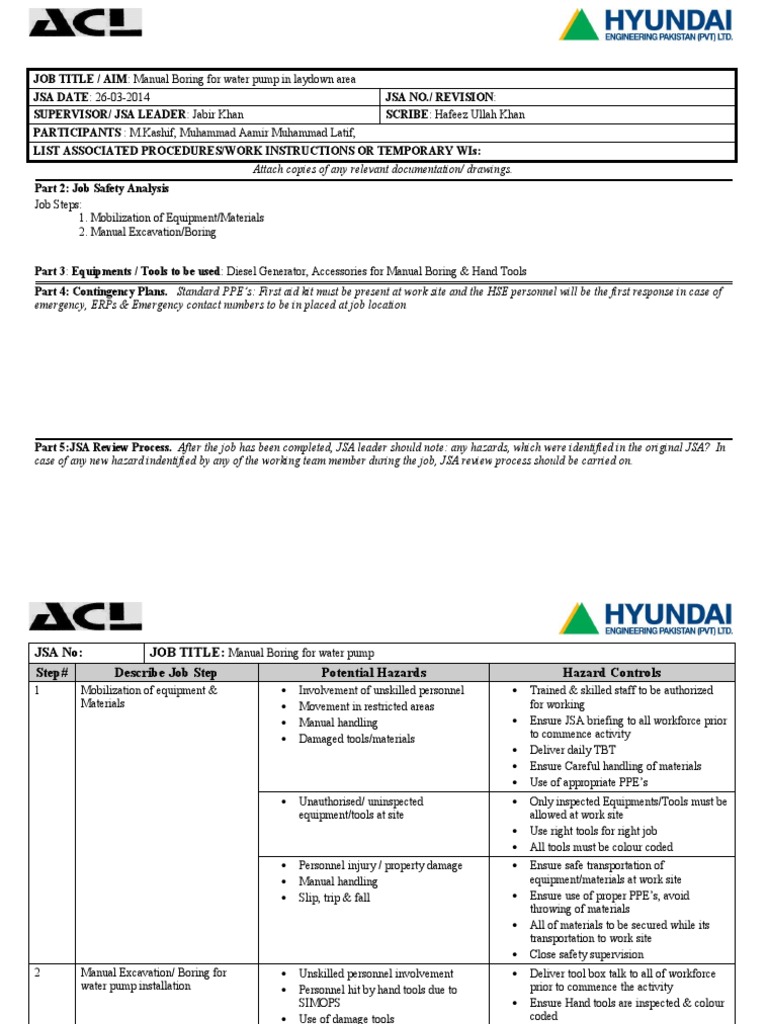 008 JSA - Manual Boring | PDF | Personal Protective Equipment | Prevention