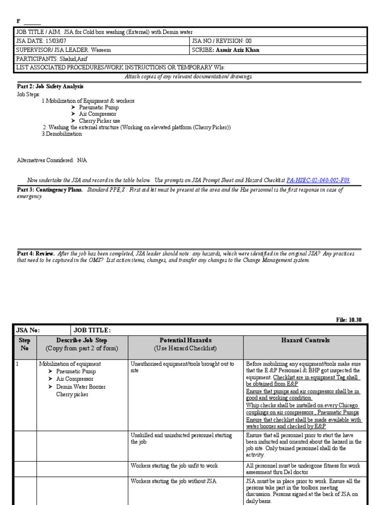JSA For Washing and Air Blowing | PDF | Safety | Nature