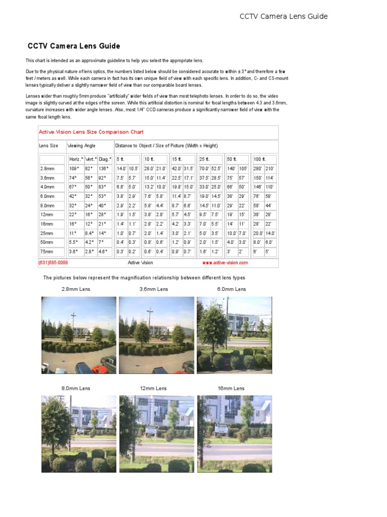 Camera Lens Guide | Download Free PDF | Field Of View | Camera