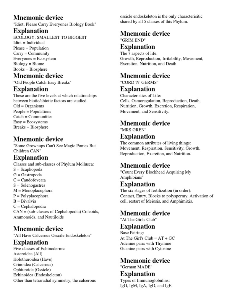 Mnemonics | PDF | Menstrual Cycle | Meiosis