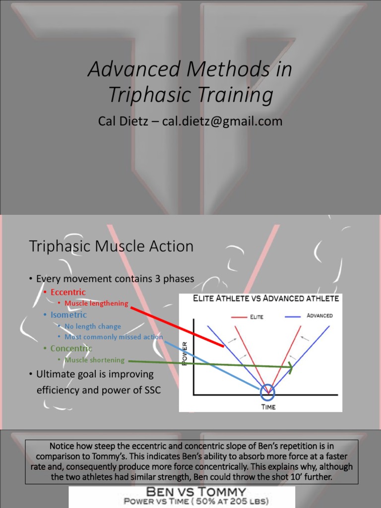 2018 Thursday Cal Dietz PDF PDF | PDF | Muscle Contraction | Stress ...