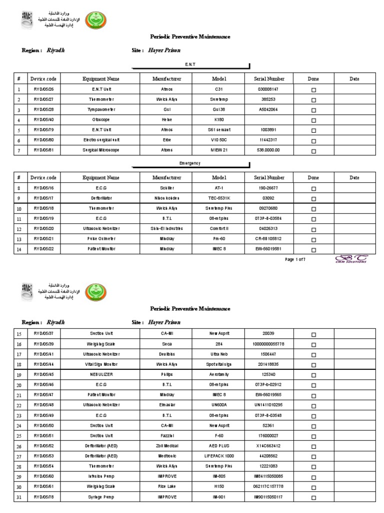 Inventory Checklist | PDF | Medical Equipment | Equipment