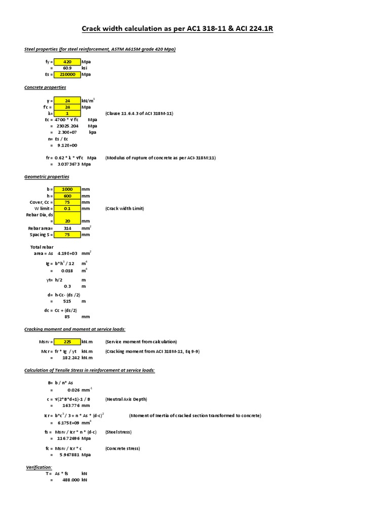 Crack Width As Per ACI 318 - Spreadsheet | PDF | Building Technology | Continuum Mechanics