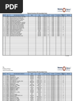 Tims Simplified Manual (Incotex 181) 1. Powering On Loading Thermal Roll | PDF | Wi Fi | Invoice