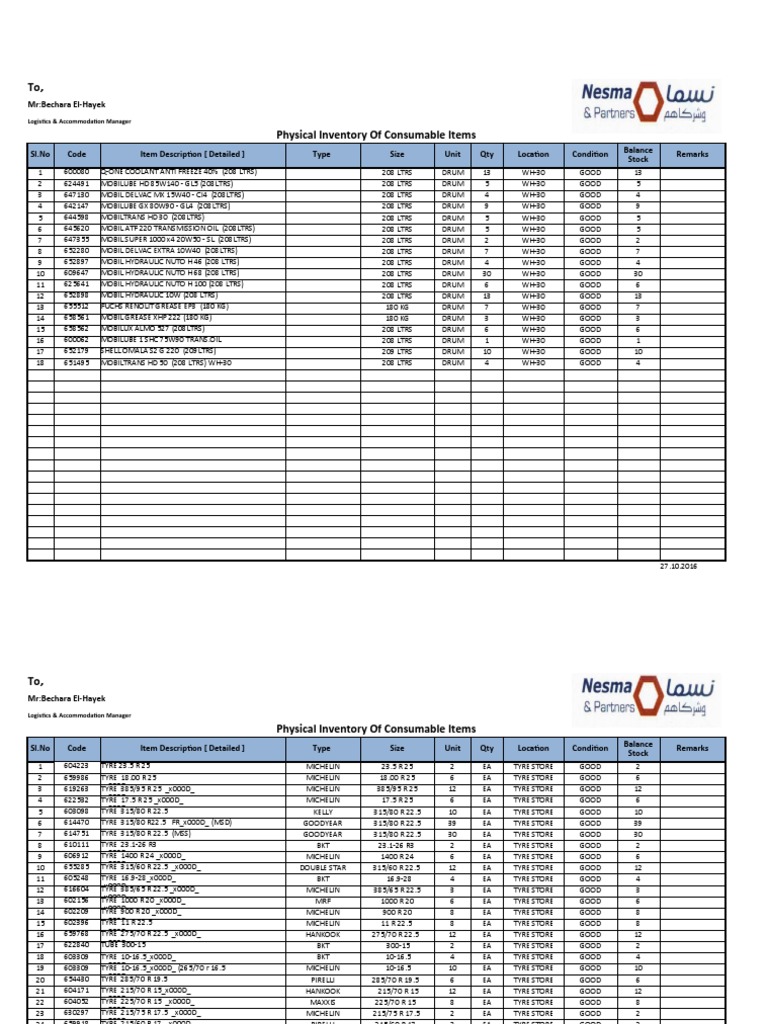 Consumable Inventory | PDF | Wheel | World Auto Racing Series