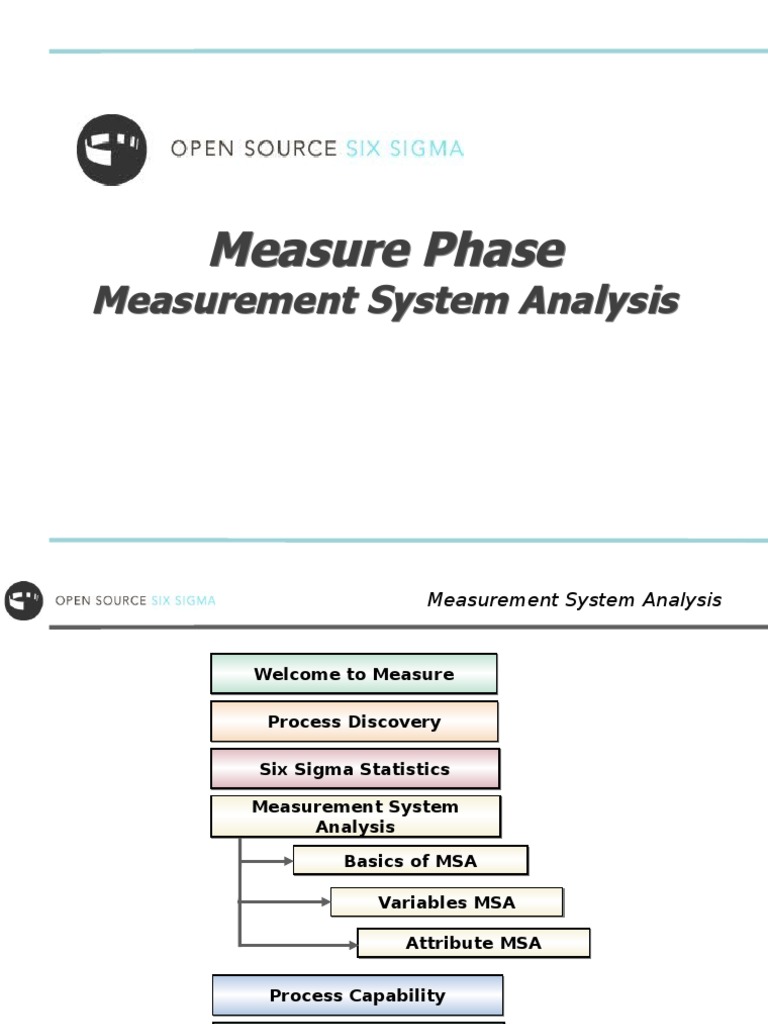4 Measure - Measurement System Analysis | PDF | Accuracy And Precision ...