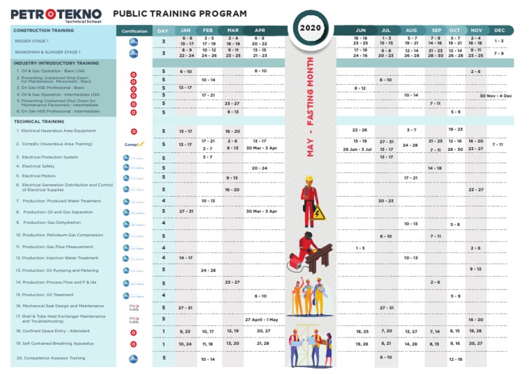 2020 - Petrotekno Public Training Schedule | PDF | Energy Technology ...