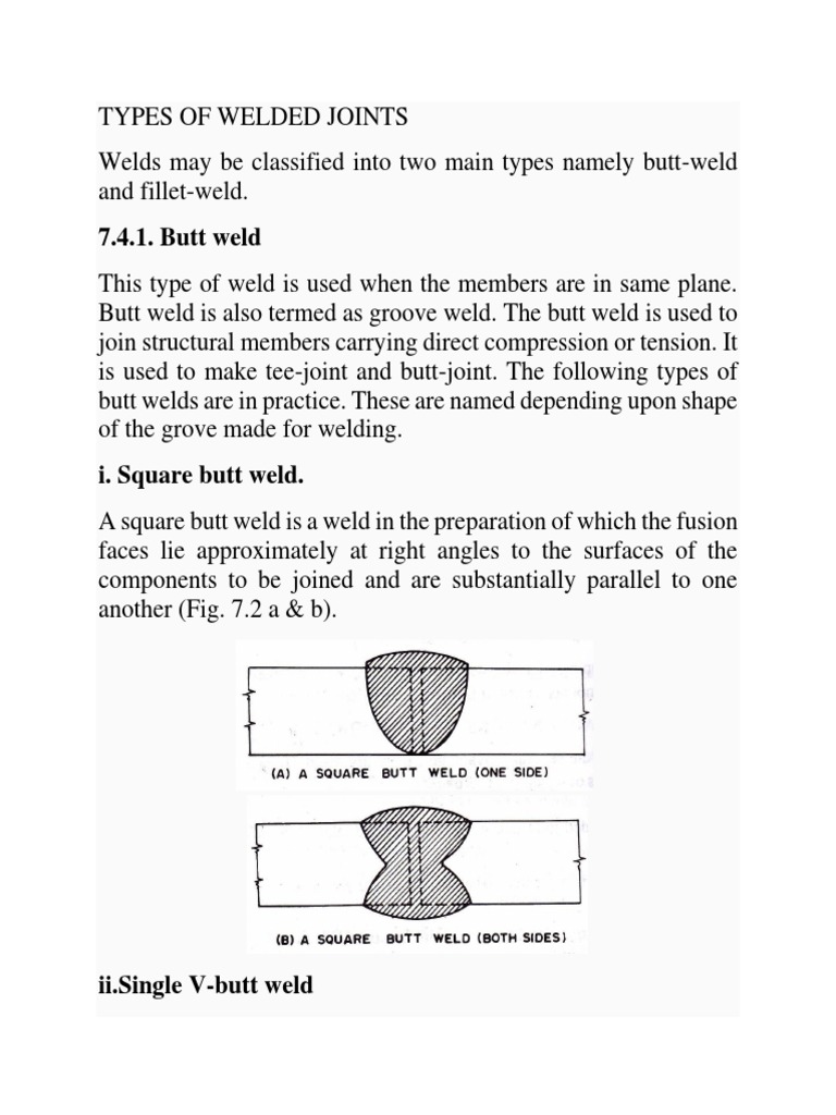 TYPES OF WELDED JOINTS - Definition | PDF | Welding | Construction