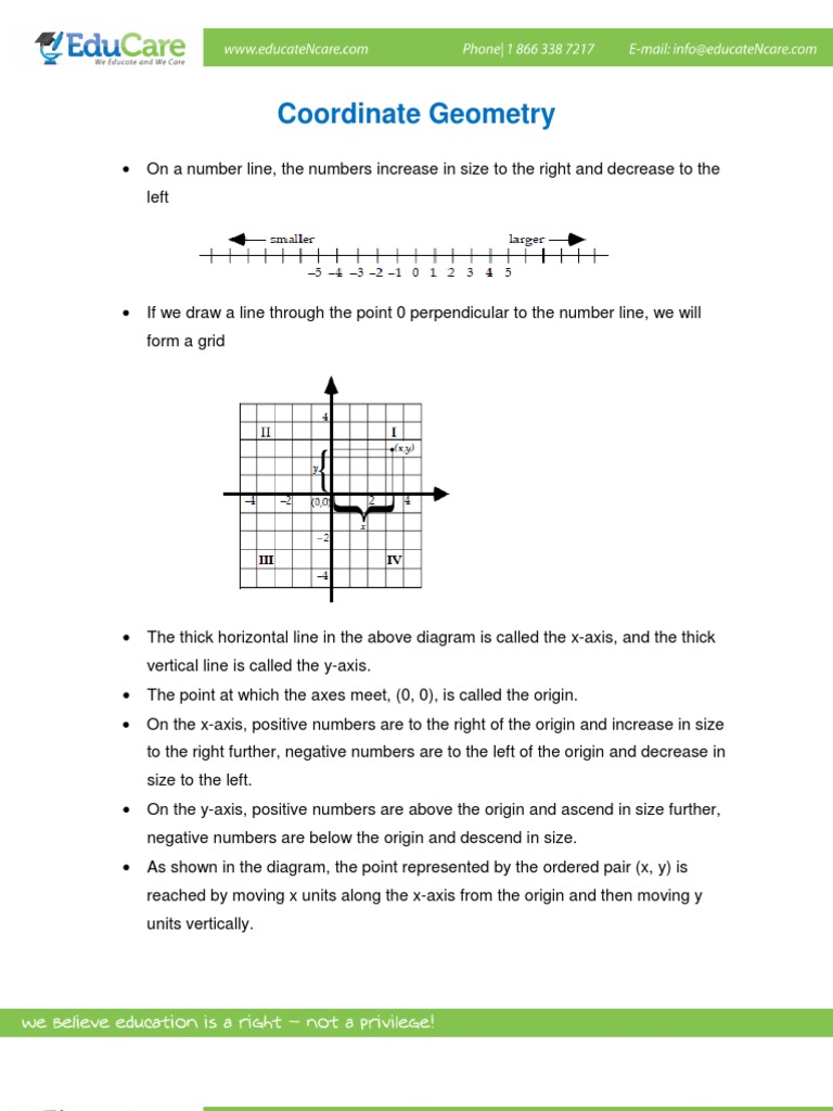 Math Worksheet-Co Ordinate Geometry | Cartesian Coordinate System ...